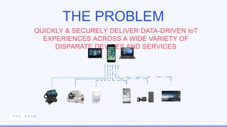 Losant craig baldwin cwin18_toulouse | PPT