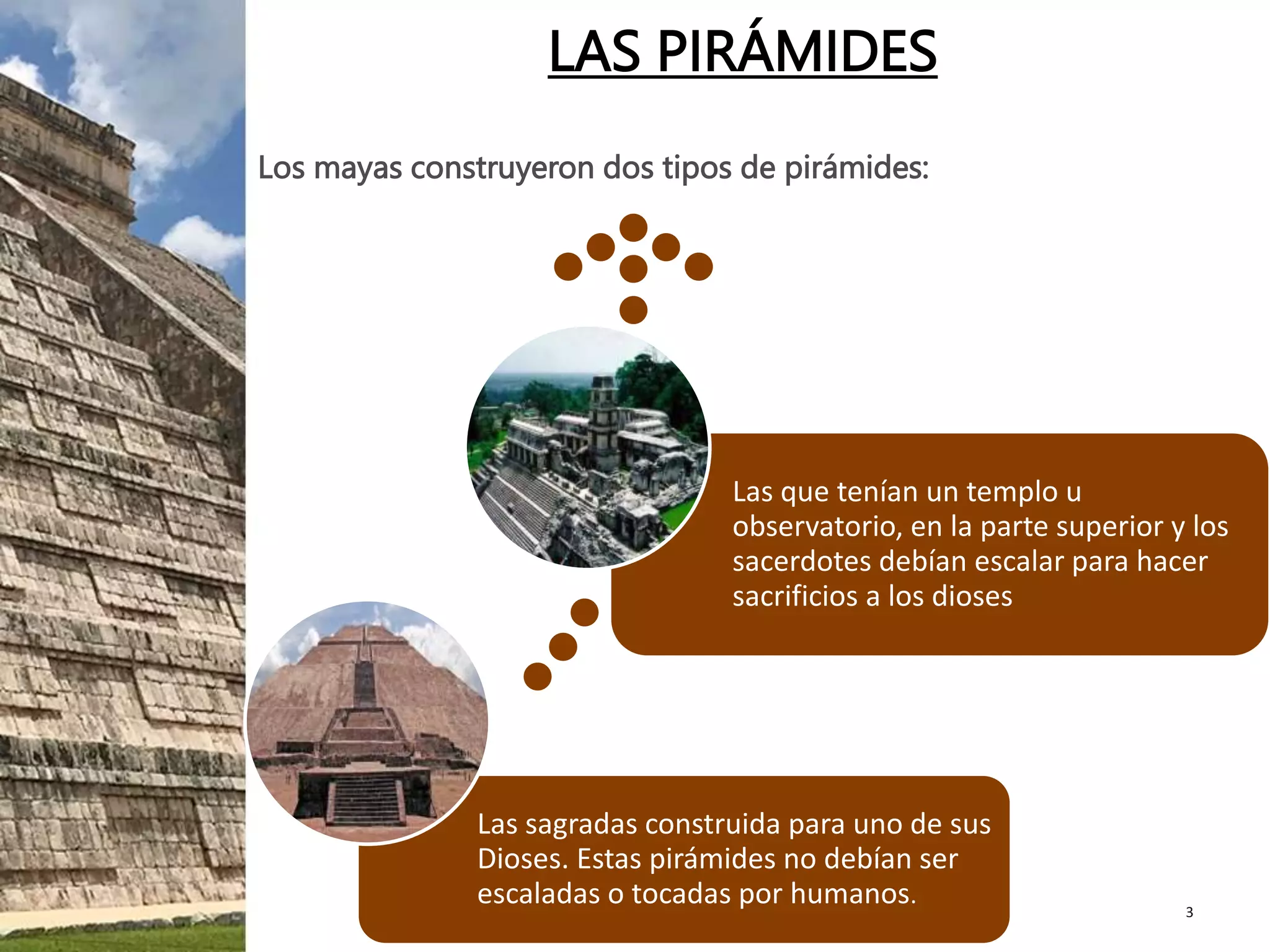LOS ANTIGUOS MAYAS Y SU LEGADO.pptx