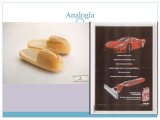 Anuncios De Analogía Visual