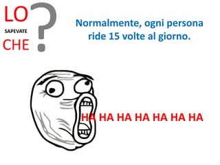 Lo sapevate che...? | PPT