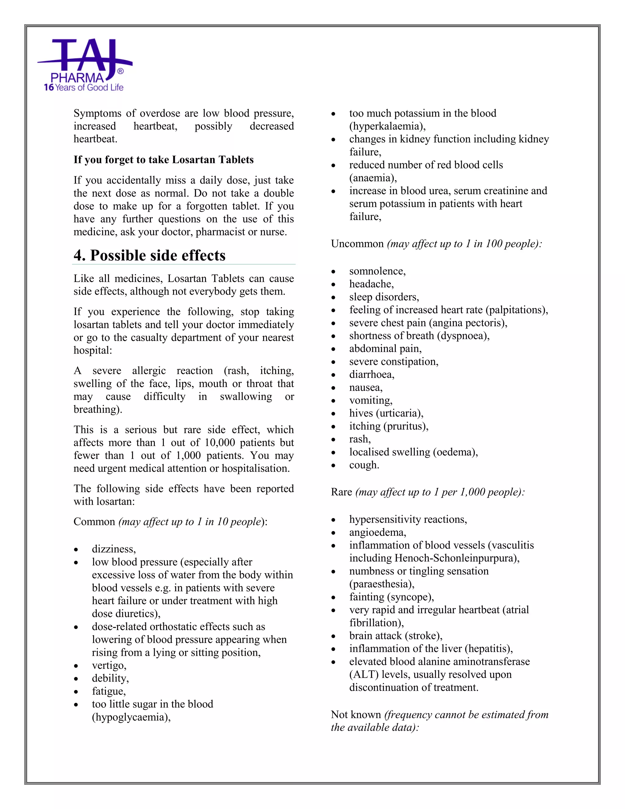 Losartan potassium Tablets USP 12.5mg/25mg/50mg/100mg Taj Pharma PIL | PDF