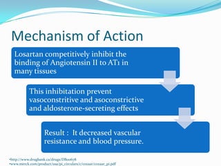 Losartan simple presentation | PPTX