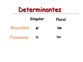 Los Artículos | PPS