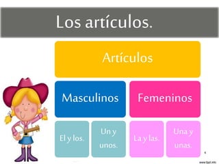 Los artículos | PPTX
