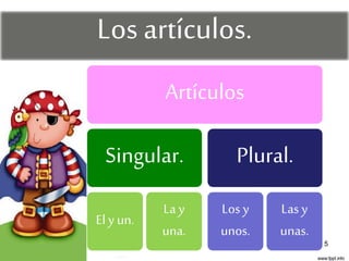 Los artículos | PPTX