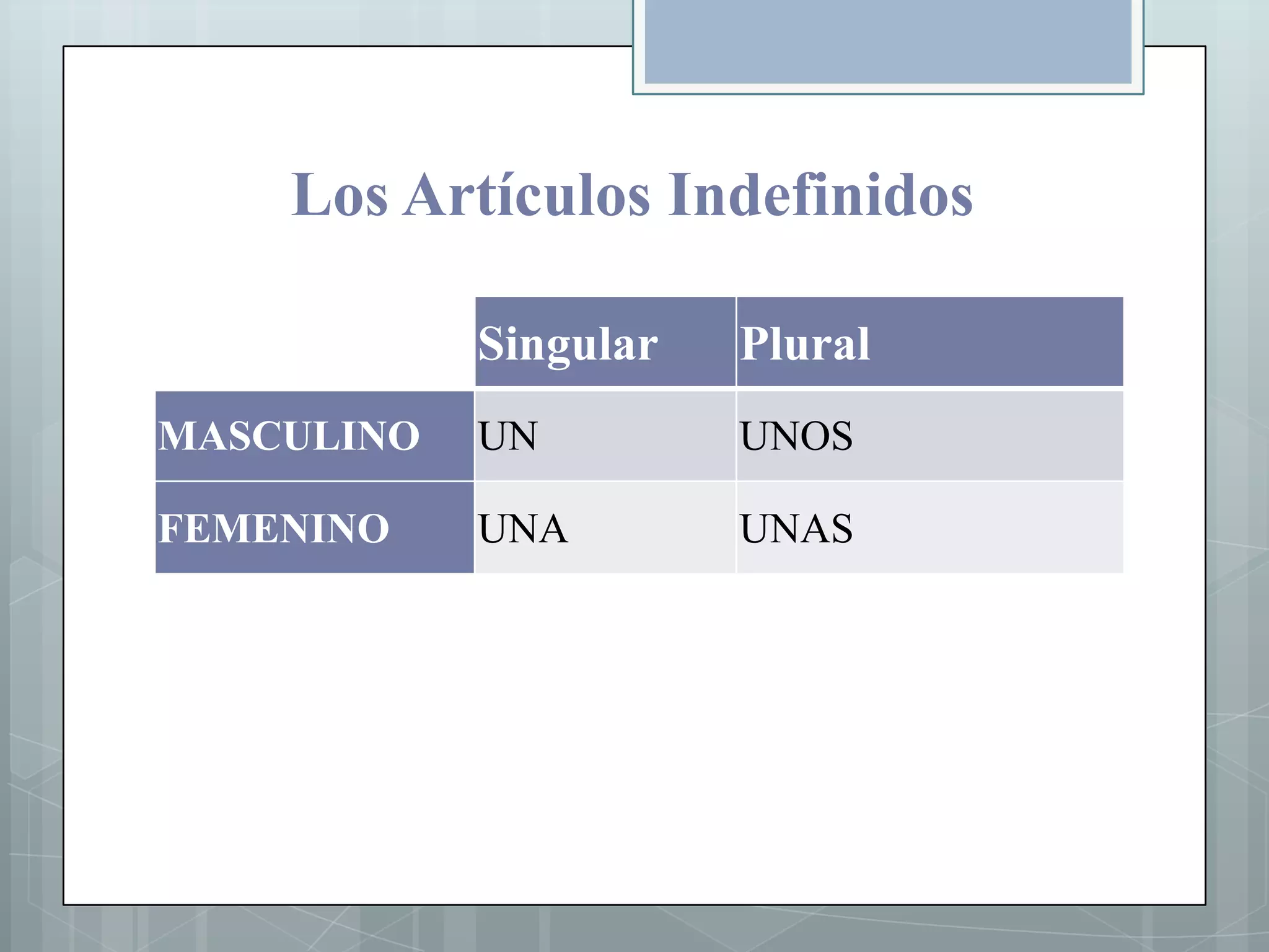 Los artículos definido y indefinidos | PPTX | Education