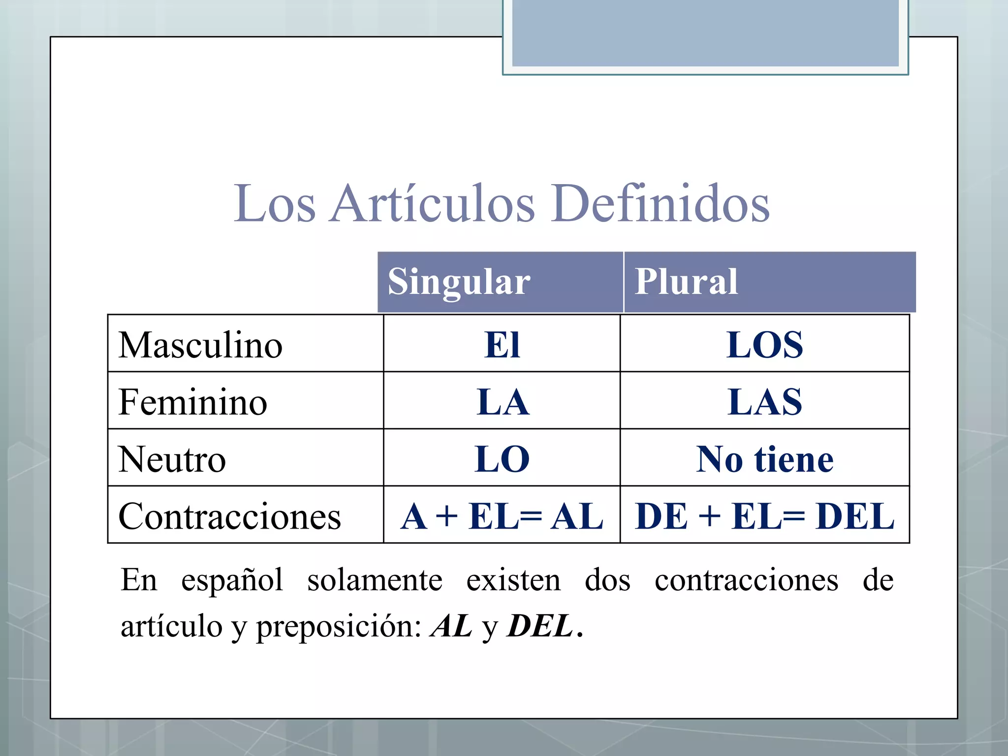 Los artículos definido y indefinidos | PPTX | Education