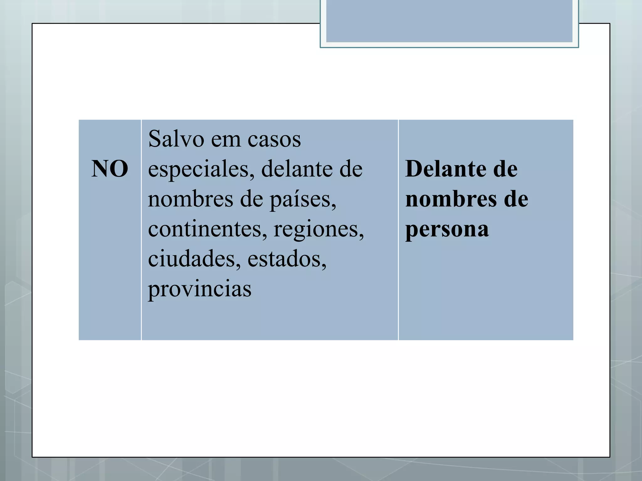 Los artículos definido y indefinidos | PPT