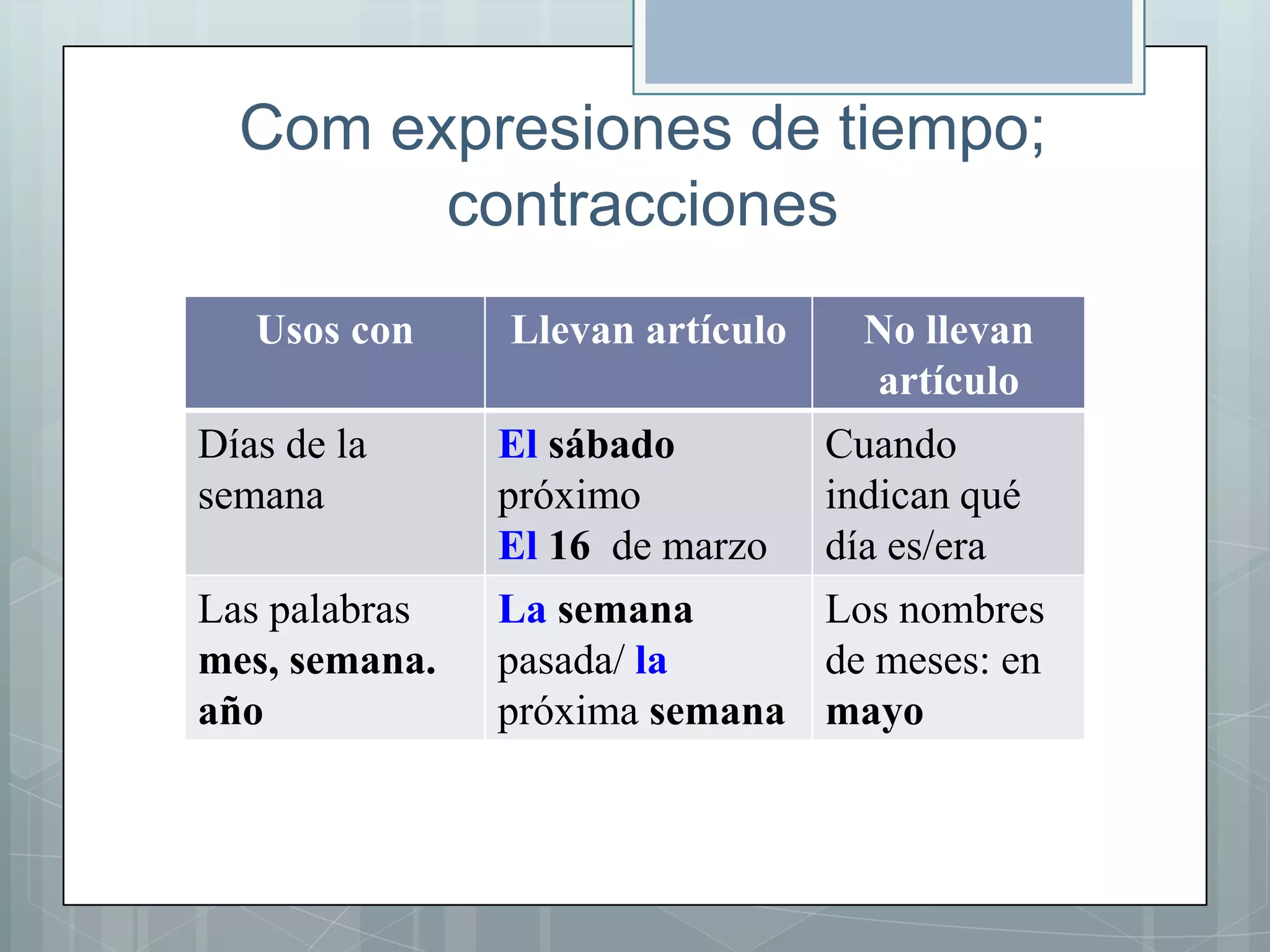 Los artículos definido y indefinidos | PPTX | Education