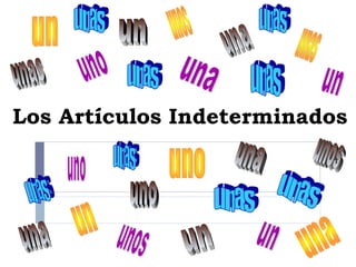 Los artículos determinados e indeterminados | PPT