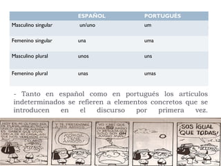 Los artículos determinados e indeterminados | PPT