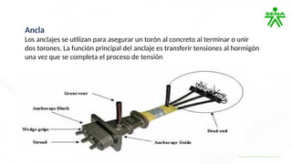Guia para la construcción de losas en concreto | PPTX