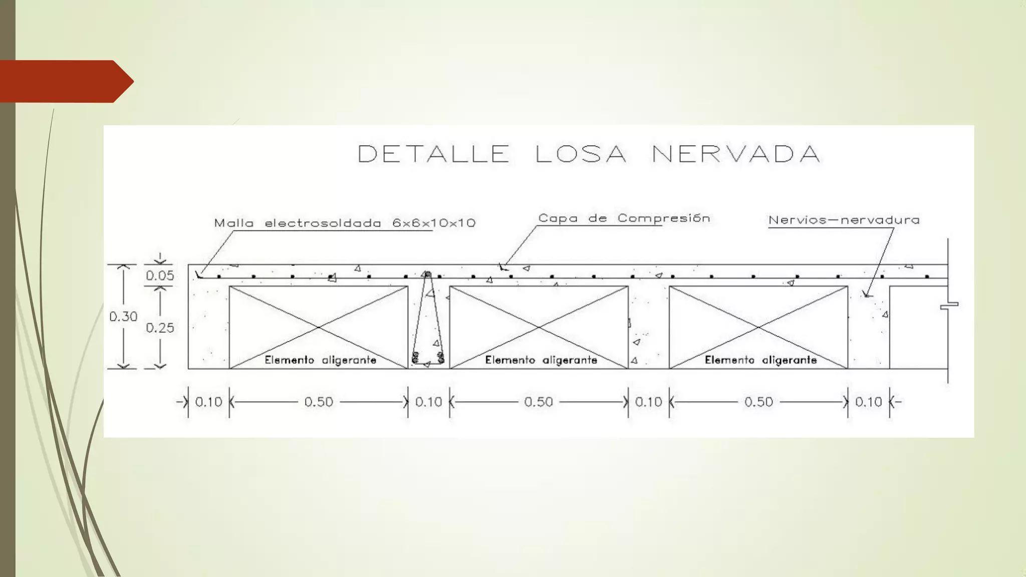 LOSAS NERVADAS.pdf