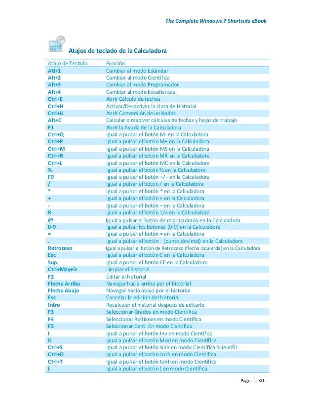 Los atajos de teclado de windows7 guía completa en español