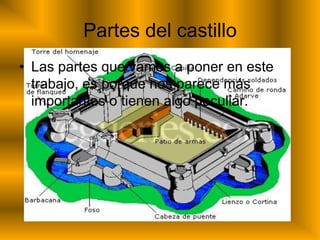 Los castillos | PPSX