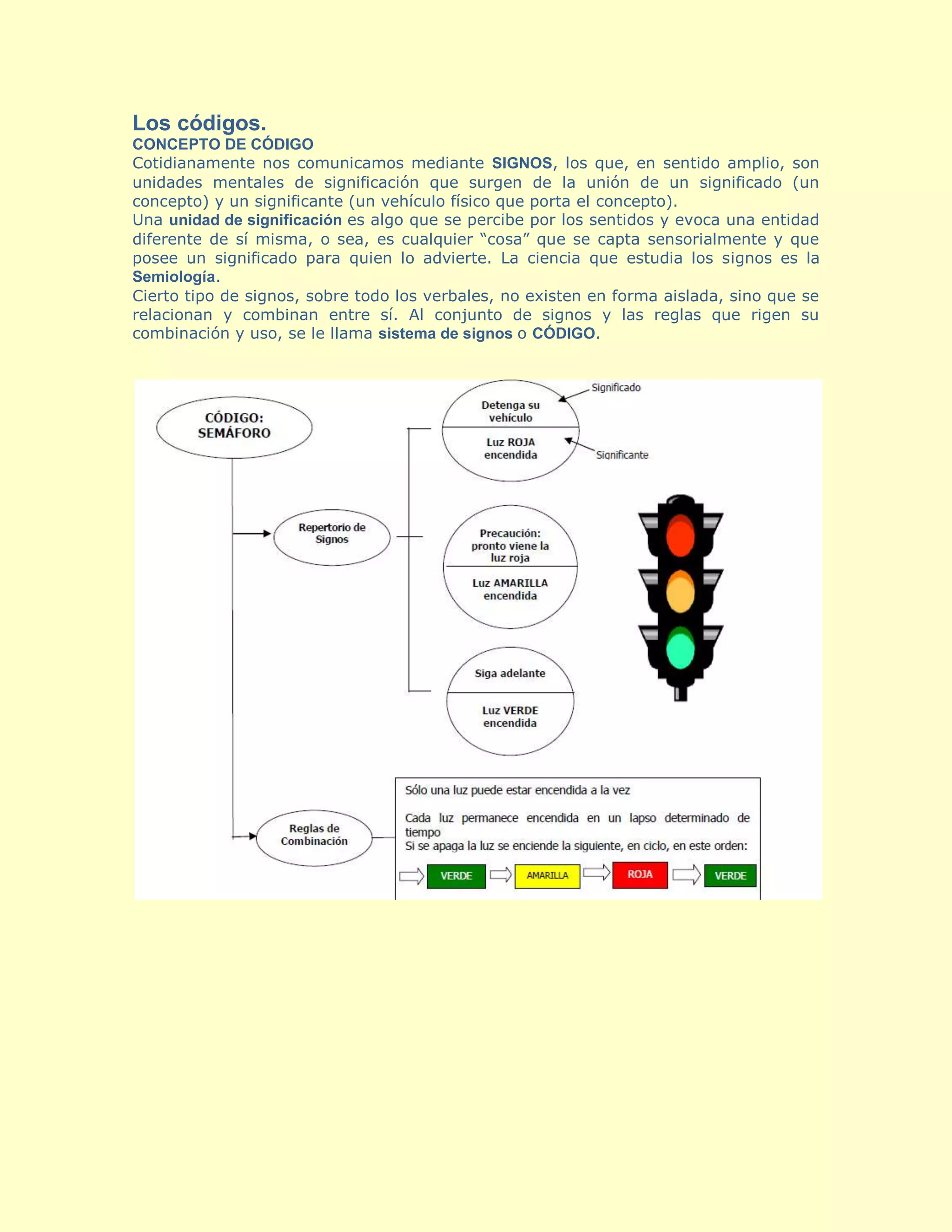 Los códigos, signos. Comunicación no verbal. | DOCX