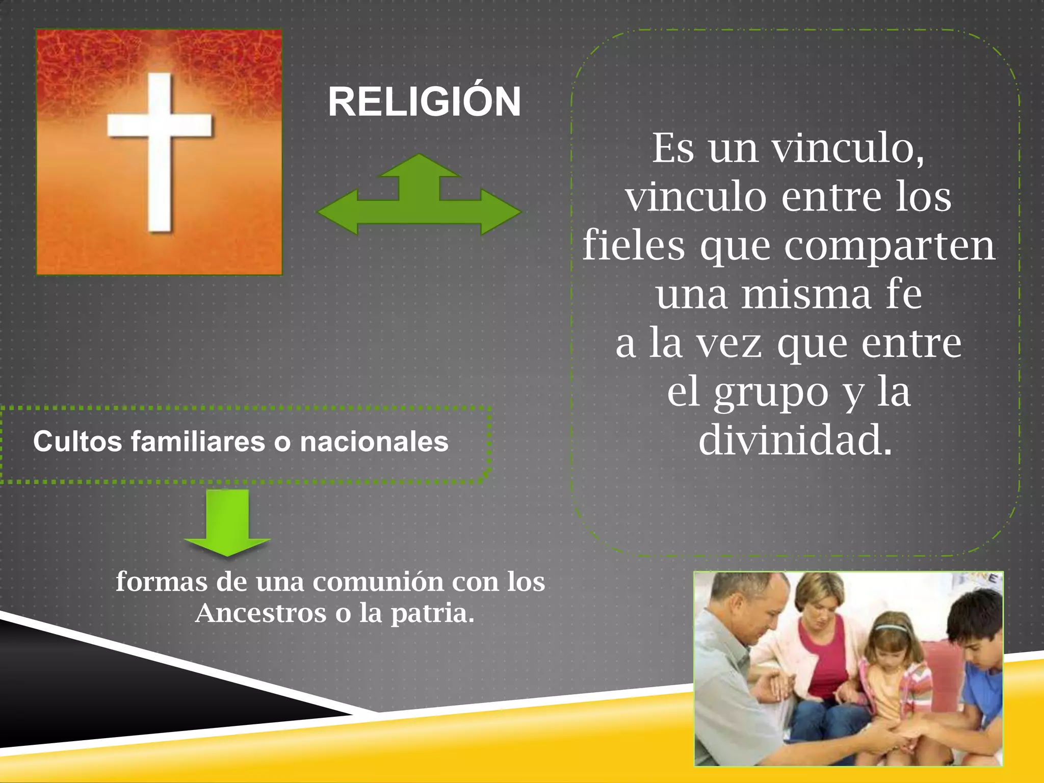 Los códigos sociales | PPTX