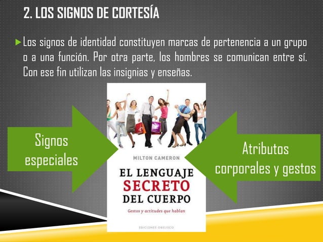 Los códigos sociales | PPTX
