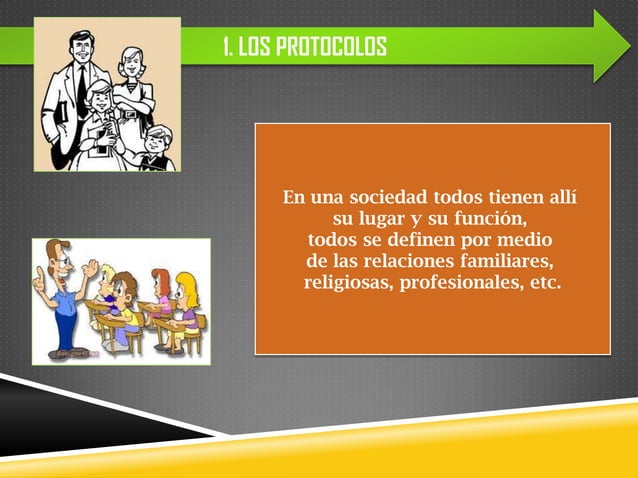 Los códigos sociales | PPTX