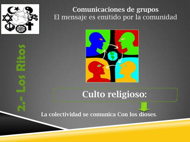 Los códigos sociales | PPTX