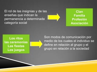 Los códigos sociales | PPTX