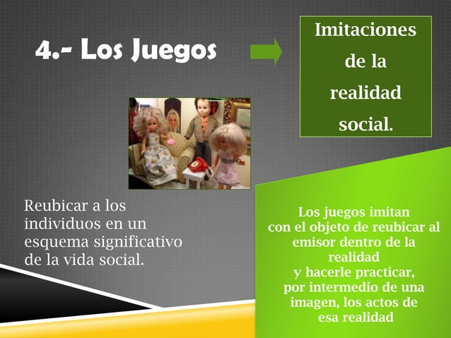 Los códigos sociales | PPTX