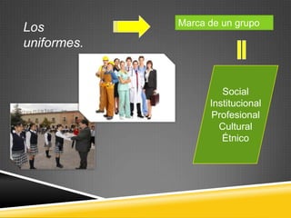 Los códigos sociales | PPTX