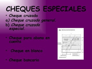 Cheques | PPT