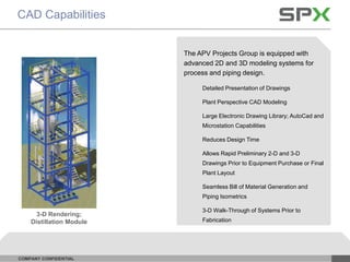 SPX Industrial Projects | PPT