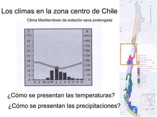 Los climas de chile | PPT