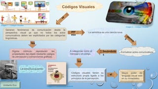 Los codigos visuales | PPTX