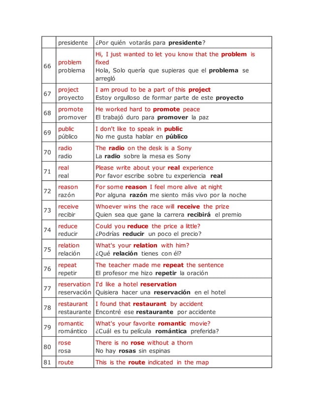 Los cognados en inglés | DOCX