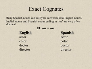 Los Cognados y Cognados falsos | PPT