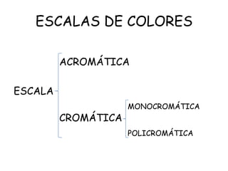 Los colores | PPTX