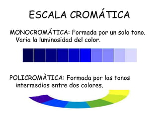 Los colores | PPTX