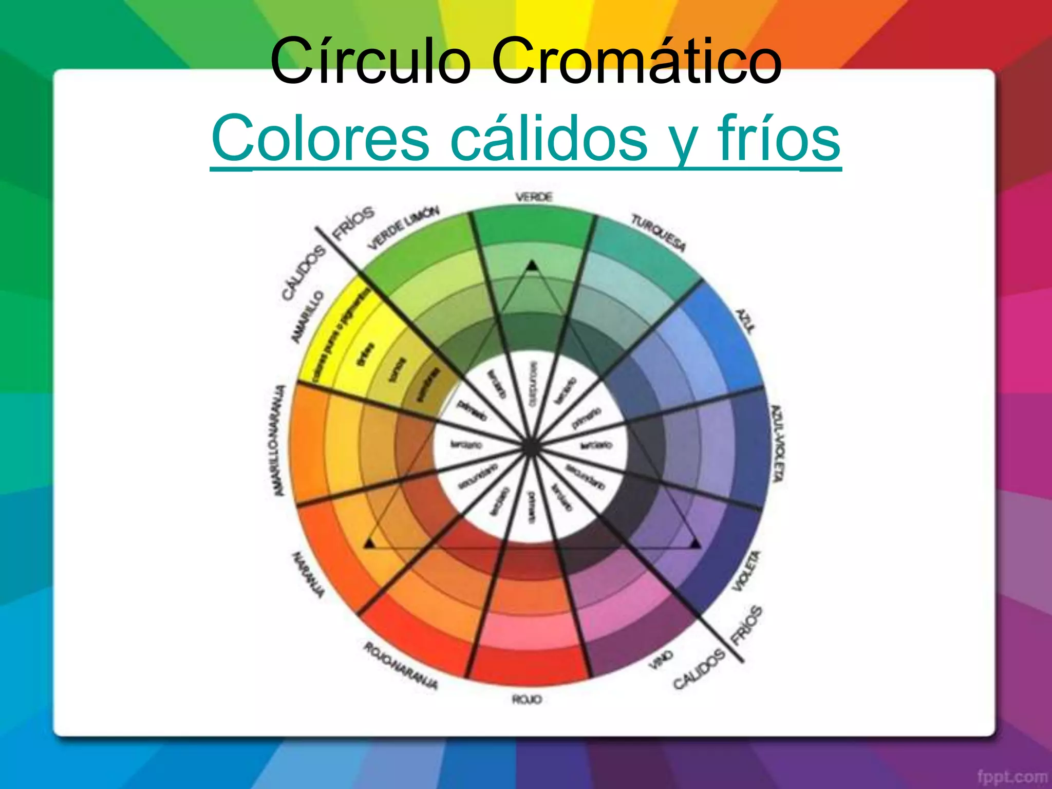 Los Colores Clasificacion Ppt