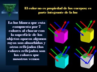 Los colores luz | PPT
