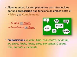 Los complementos | PPTX