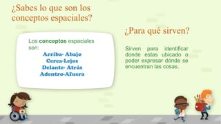 Los conceptos espaciales | PDF