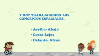 Los conceptos espaciales | PDF