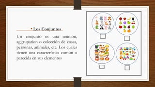 LOS CONJUNTOS, es una explicacción de los signos utilizados en los ...