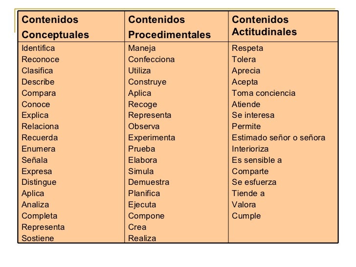 25 de octubre de 2017