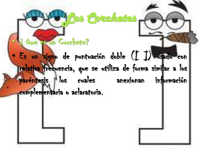 SIGNOS DE PUNTUACIÓN - Mind Map