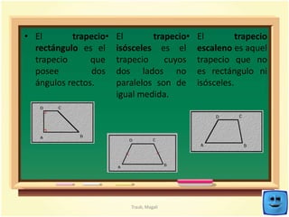 Los cuadrilateros.. | PPTX