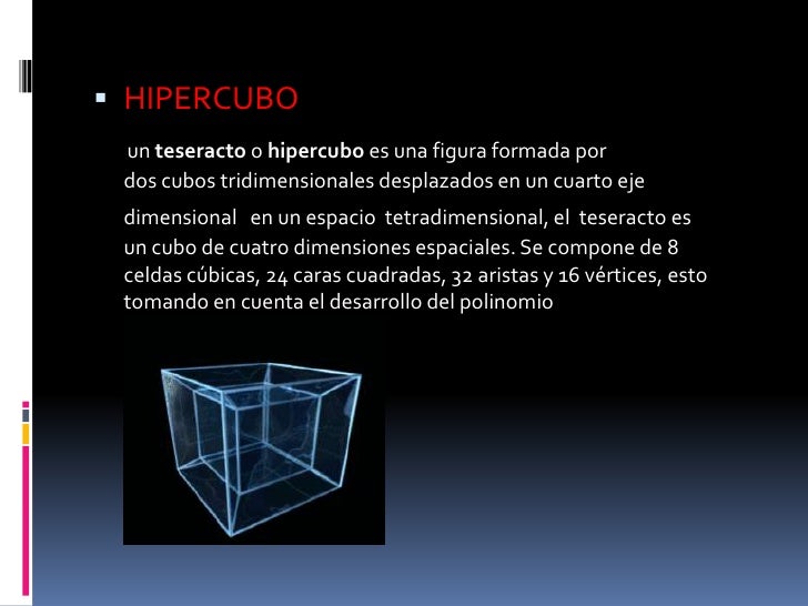 El Teseracto Hipercubo