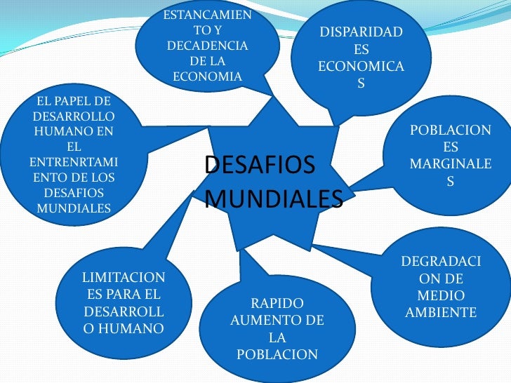 Los Desafios Mundiales