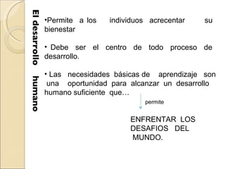 Los Desafios Mundiales Yaz | PPT