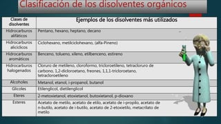 Los disolventes orgánicos. | PPTX