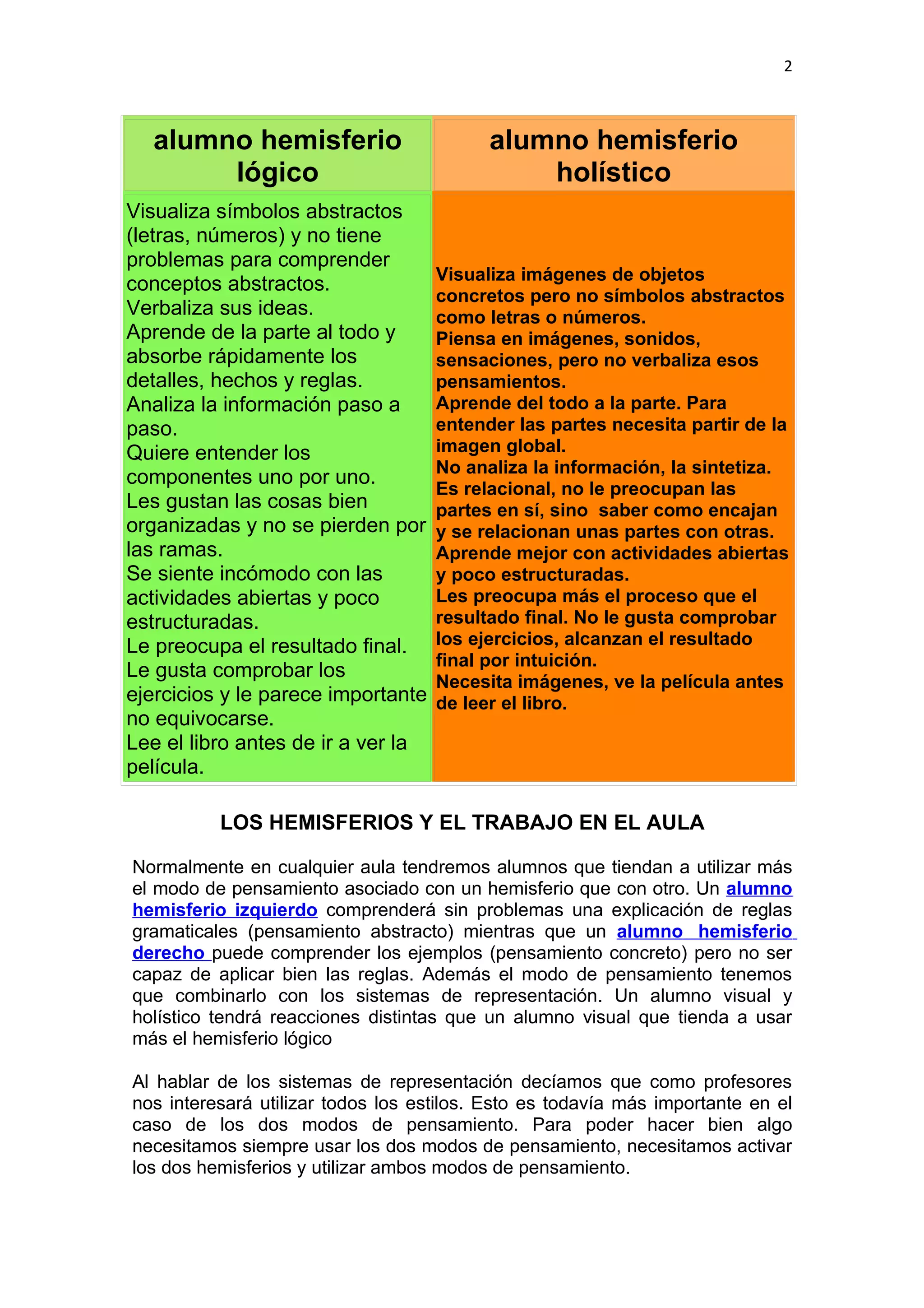 Los emisferios cerebrales y los alumnos en el aula | DOC