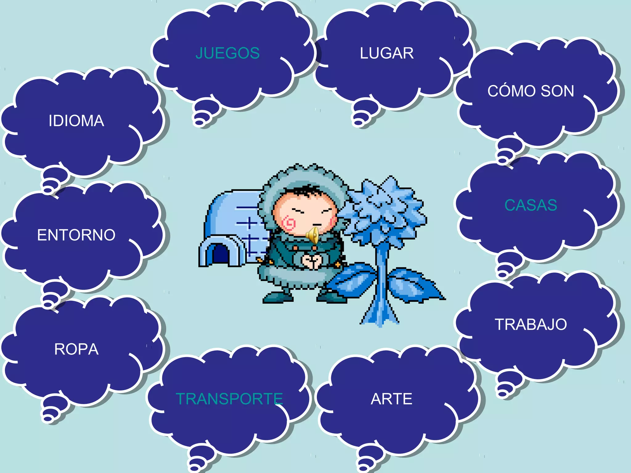 Los esquimales | PPT
